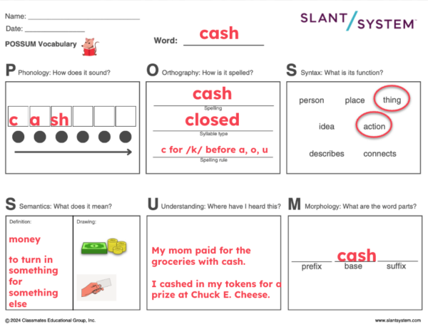 Building Word Knowledge with the POSSUM Strategy | Slant System